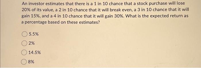 Solved An investor estimates that there is a 1 in 10 chance | Chegg.com