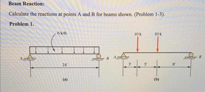 Solved Beam Reaction: Calculate the reactions at points A | Chegg.com