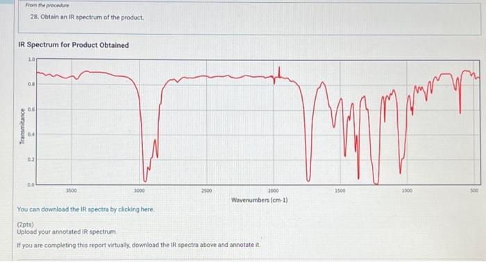 Solved From the procenter 28. Obtain an IR spectrum of the | Chegg.com