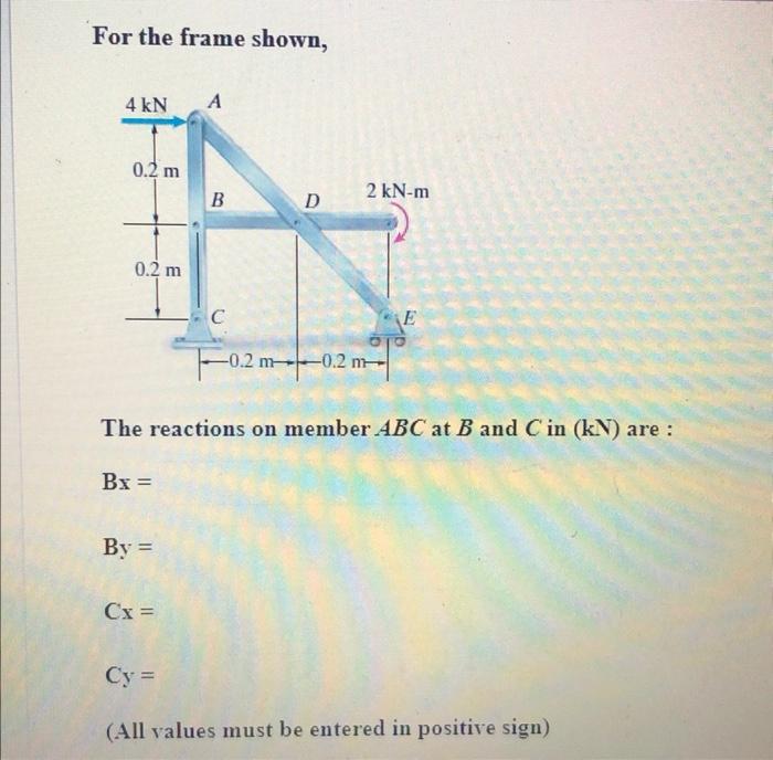 Solved For the frame shown, The reactions on member ABC at B | Chegg.com