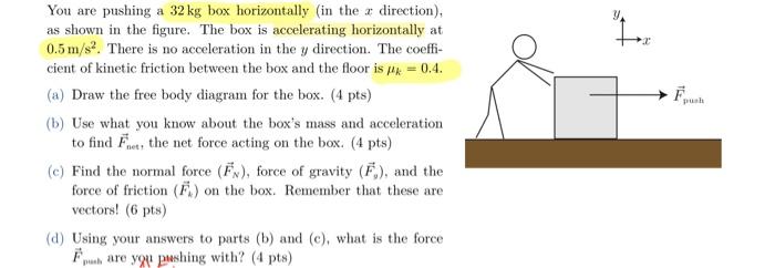 Solved You are pushing a 32 kg box horizontally (in the x | Chegg.com