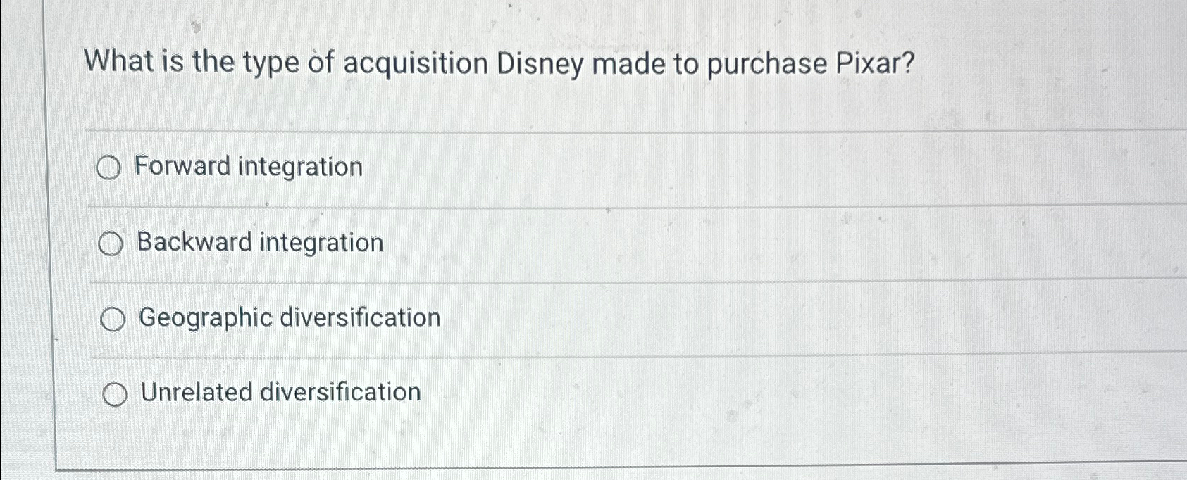 Solved What is the type of acquisition Disney made to | Chegg.com