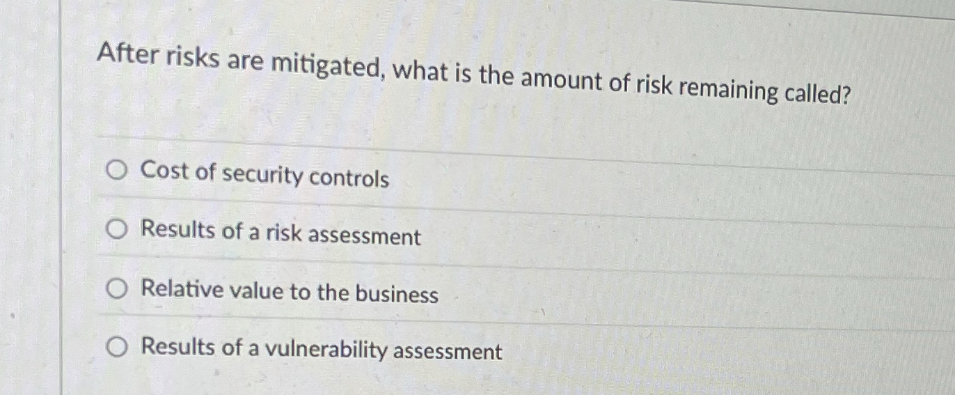 Solved After risks are mitigated, what is the amount of risk | Chegg.com