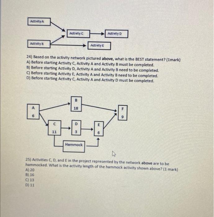 Solved 24) Based on the activity network pictured above, | Chegg.com