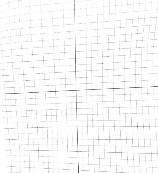 Solved Construct the root locus with the characteristic | Chegg.com