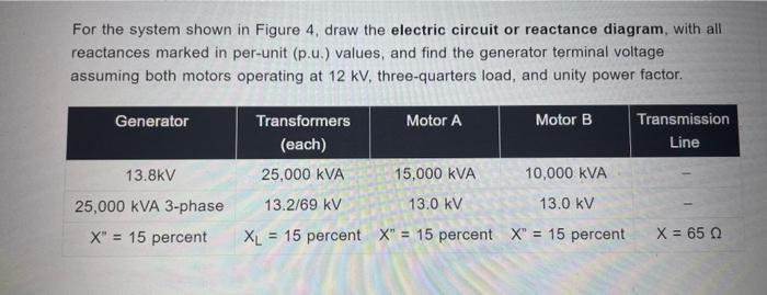 Solved The following components comprise a simplified | Chegg.com