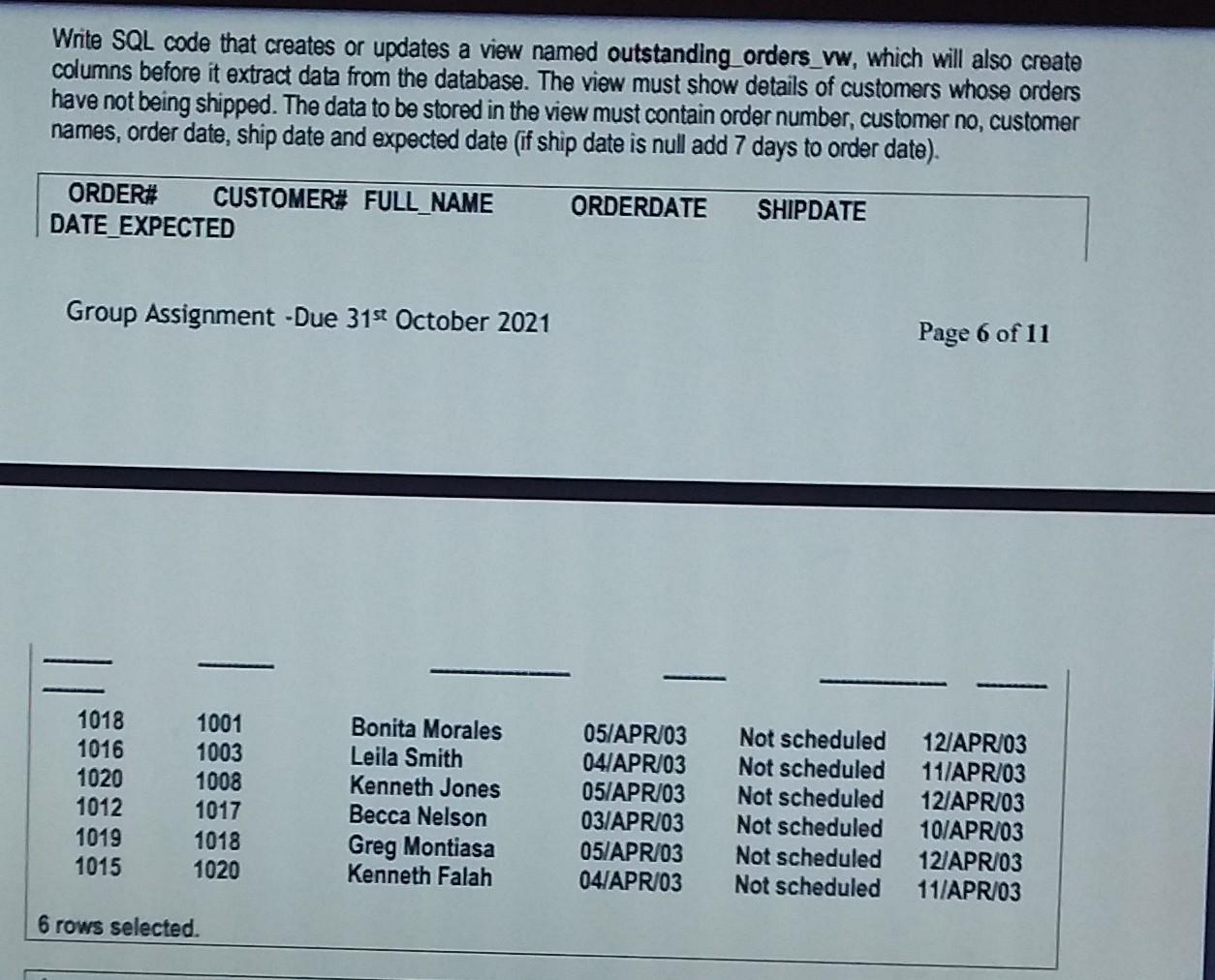 Write SQL code that creates or updates a view named | Chegg.com