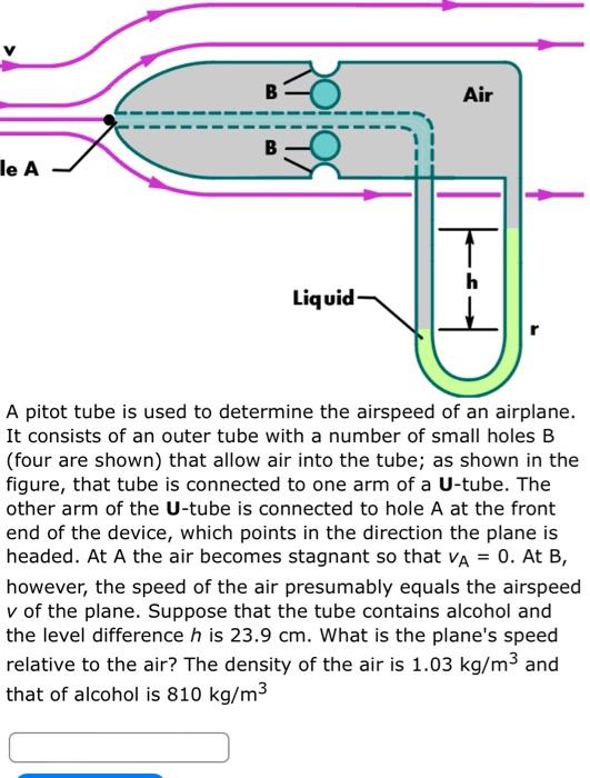Solved A pitot tube is used to determine the airspeed of an | Chegg.com