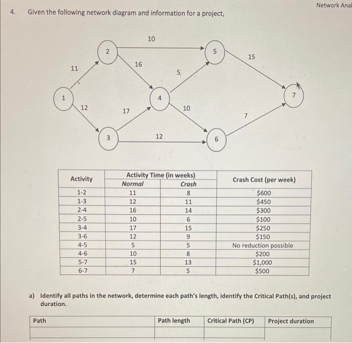 Solved Based on your worksheet calculations, aniwer the | Chegg.com