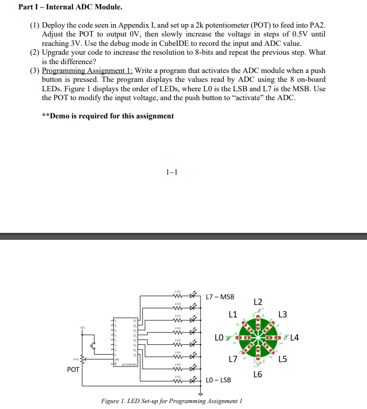 Part I - Internal ADC Module. (1) Deploy the code | Chegg.com