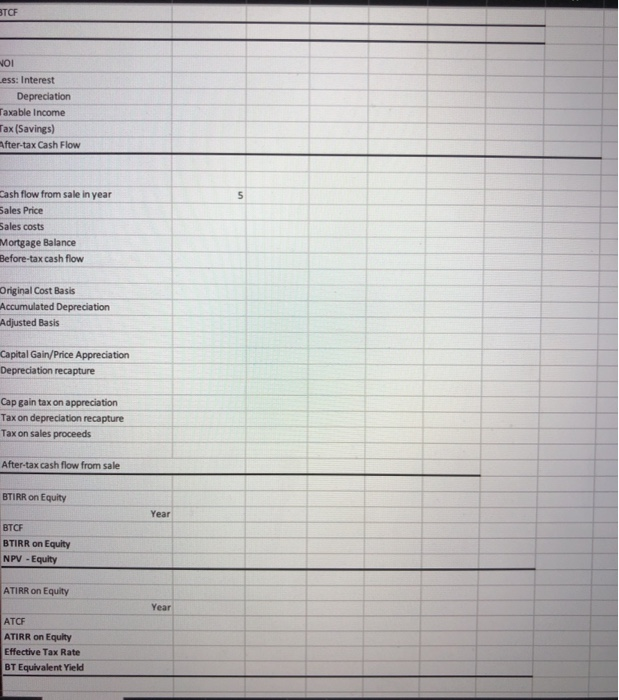 Solve the spreadsheet using the assumptions in the | Chegg.com