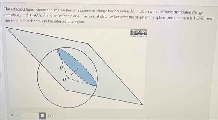 Solved The attached figure shows the intersection of a | Chegg.com