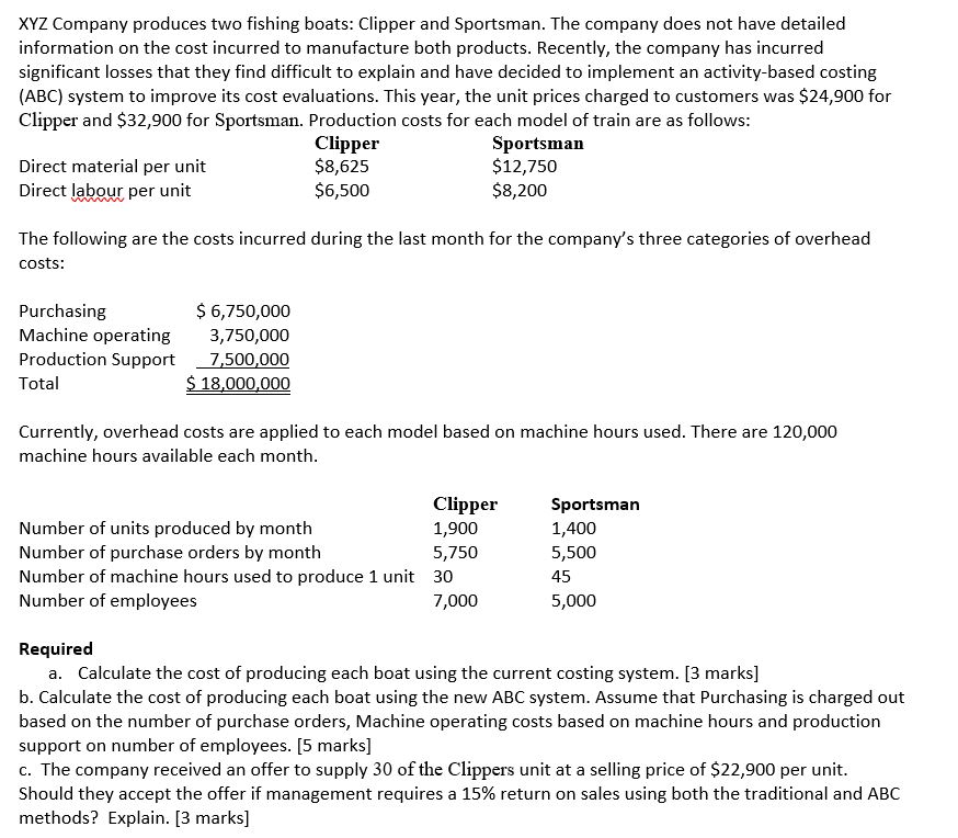 Solved XYZ Company produces two fishing boats: Clipper and | Chegg.com