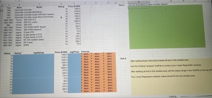 Solved out you b. Develop an estimated multiple regression | Chegg.com