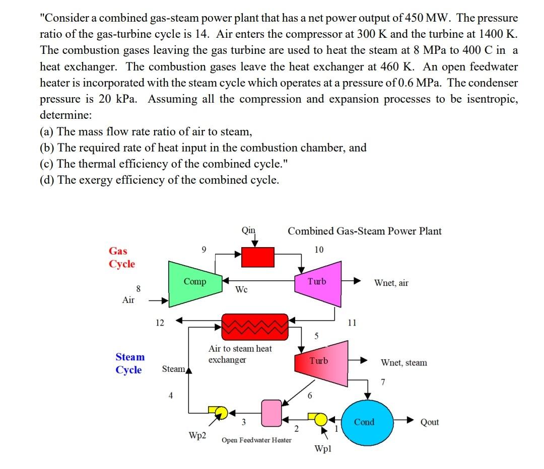 Solved please write step by step solution...if possible step | Chegg.com