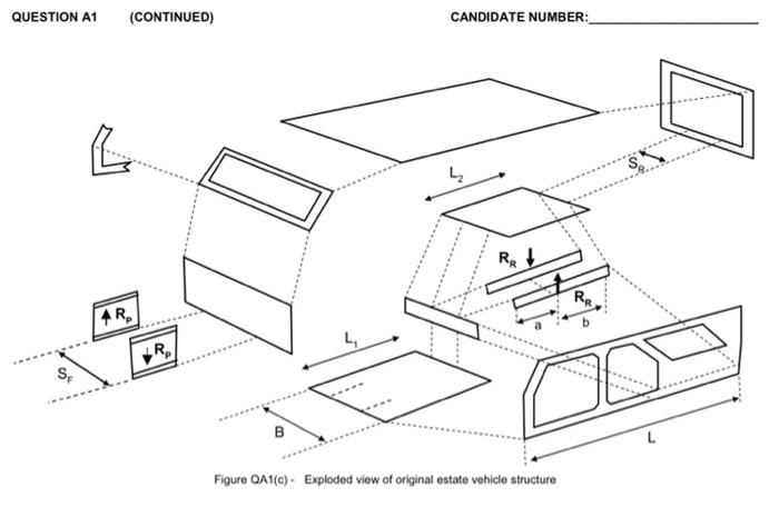 Solved A simplified "Body-Frame-Integral" structure of a | Chegg.com