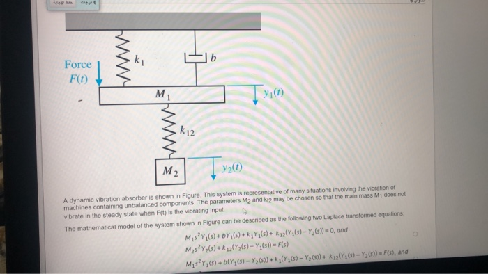 Solved رجات b ki Force F(t) min M Y() k12 M2 y2(1) A dynamic | Chegg.com