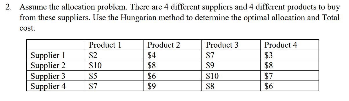 Solved Assume the allocation problem. There are 4 ﻿different | Chegg.com