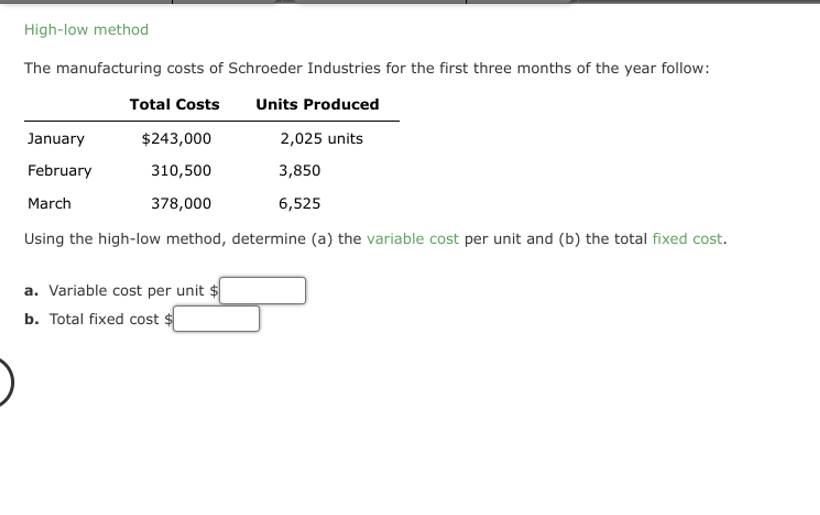 Solved High-low methodThe manufacturing costs of Schroeder | Chegg.com