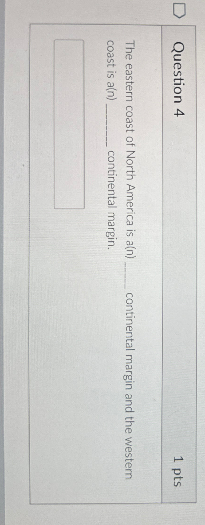 Solved Question 41 ﻿ptsThe eastern coast of North America is | Chegg.com