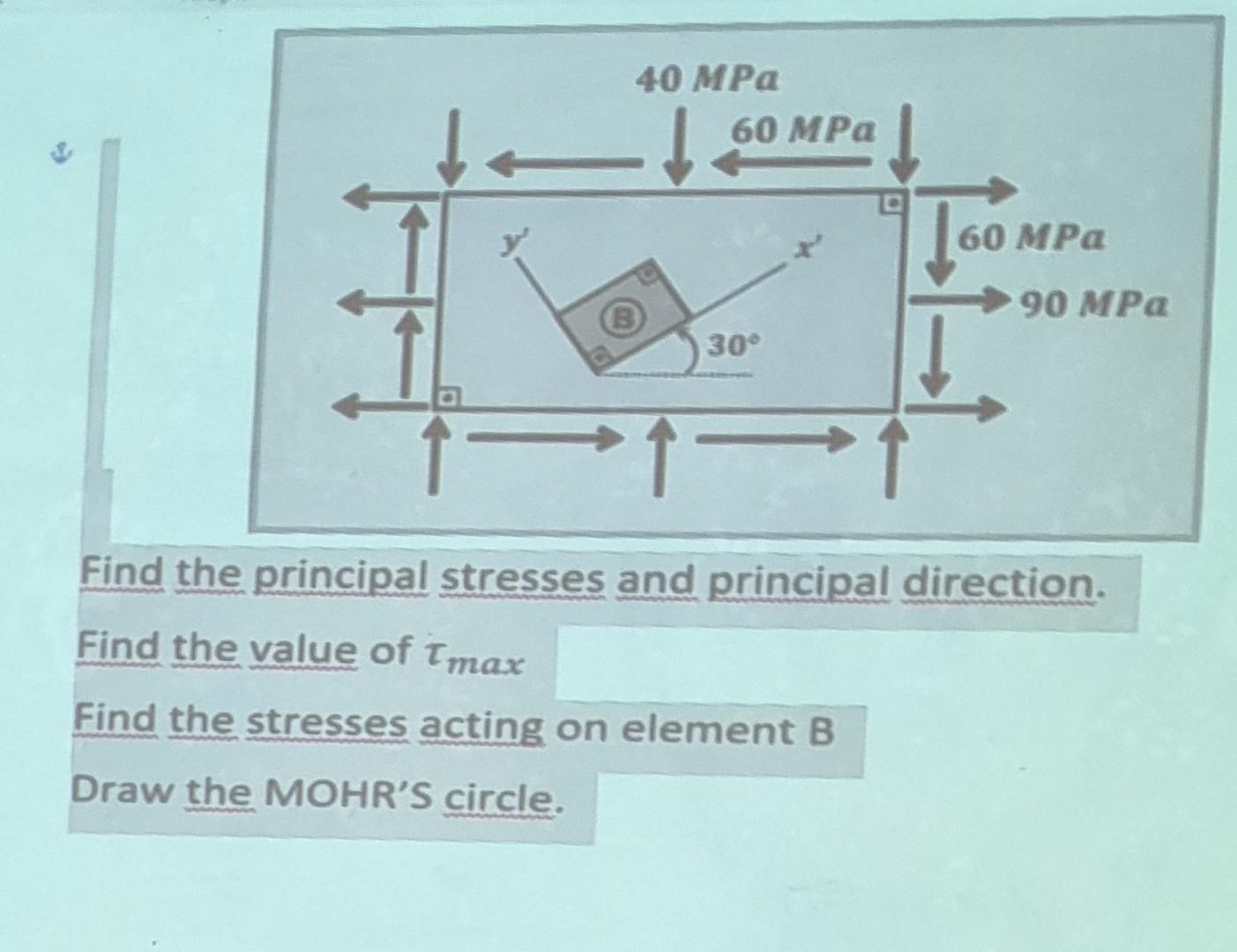 Solved Find the principal stresses and principal direction. | Chegg.com