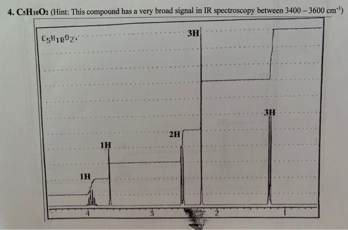 Solved 12. C4H2O2 4. CsH1002 (Hint: This compound has a | Chegg.com