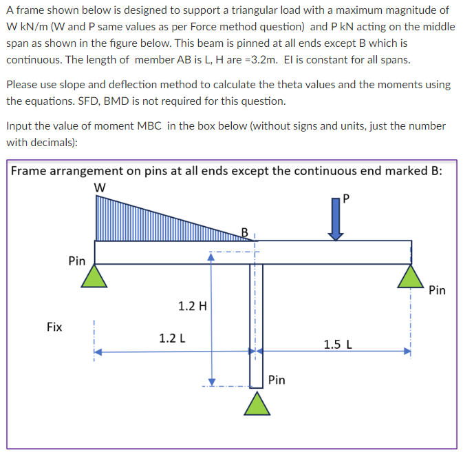 Solved A frame shown below is designed to support a | Chegg.com