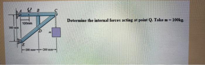 Solved Determine the internal forces acting at point Q. Take | Chegg.com