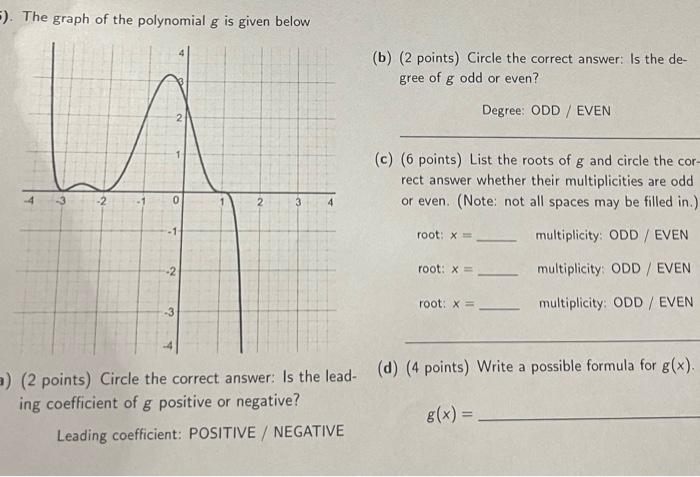 Solved The graph of the polynomial g is given below (b) (2 | Chegg.com
