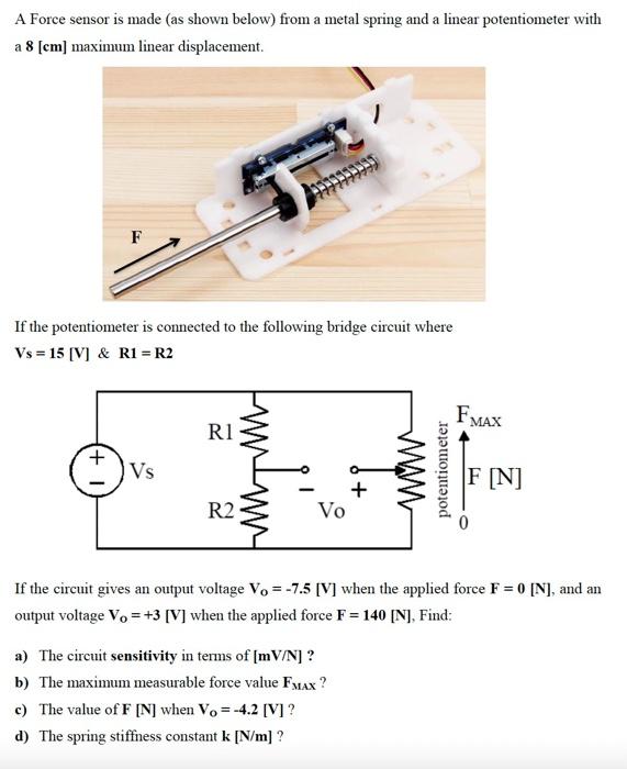 Solved A Force sensor is made (as shown below) from a metal | Chegg.com