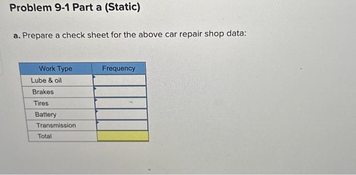 Solved Problem 9-1 (Static) [The following information | Chegg.com