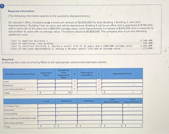 Solved Required information [The following information | Chegg.com