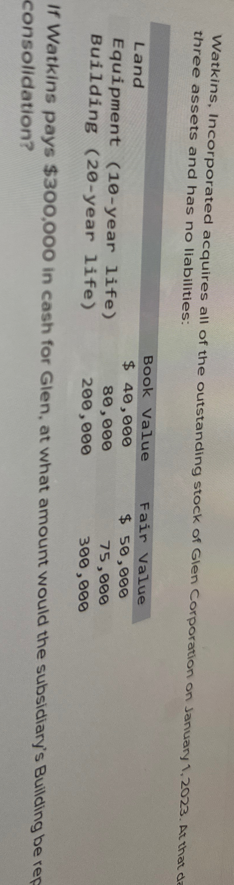 Solved Watkins, Incorporated acquires all of the outstanding | Chegg.com