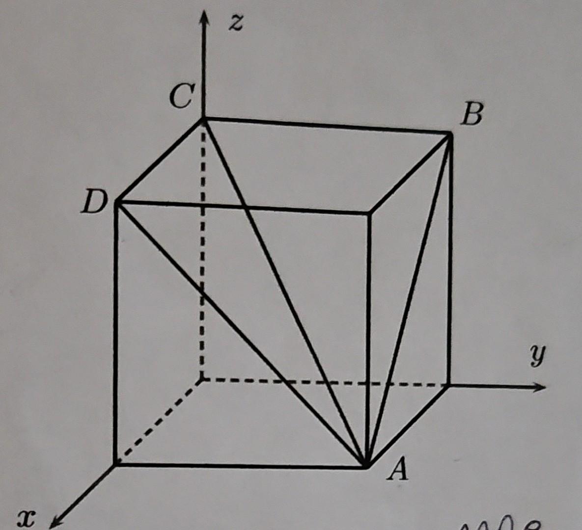 Solved The Box Shown In Is The Unit Cube Having One Corner