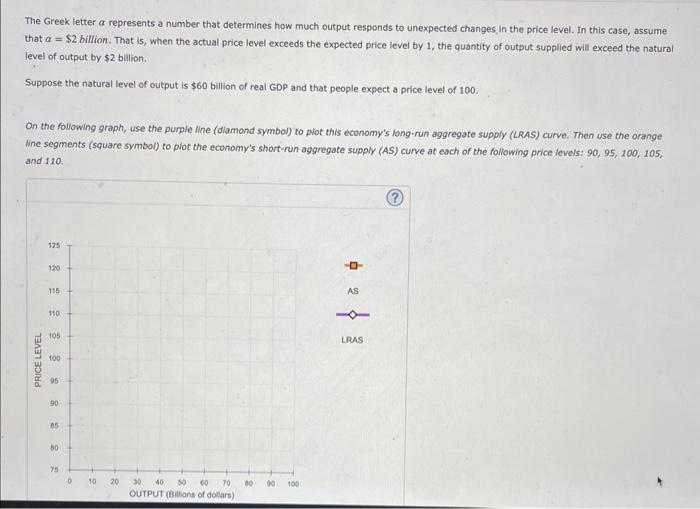 Solved 7. Why the aggregate supply curve slopes upward in | Chegg.com