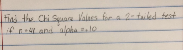 Solved Find the Chi Square Values for a 2-tailed test if | Chegg.com