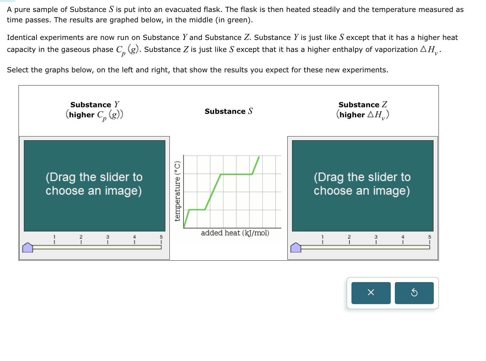 Solved What should it be on the slider scale for both graphs | Chegg.com