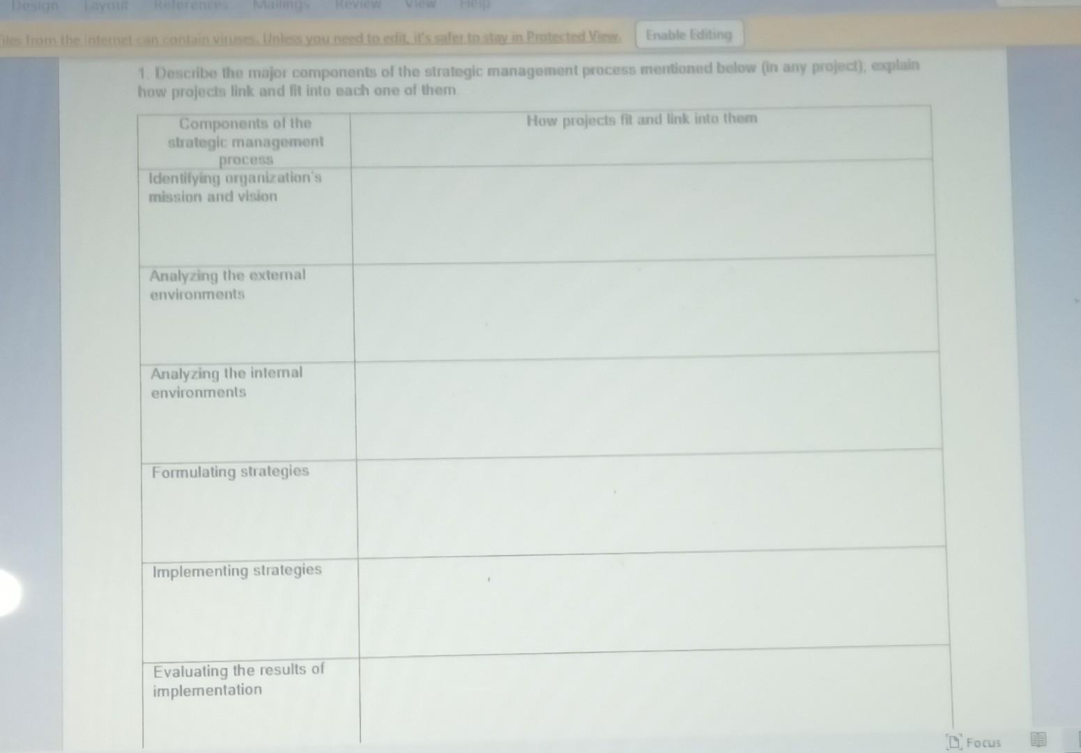 Solved case study 2 snapshot from practice 2.1 1.describe | Chegg.com