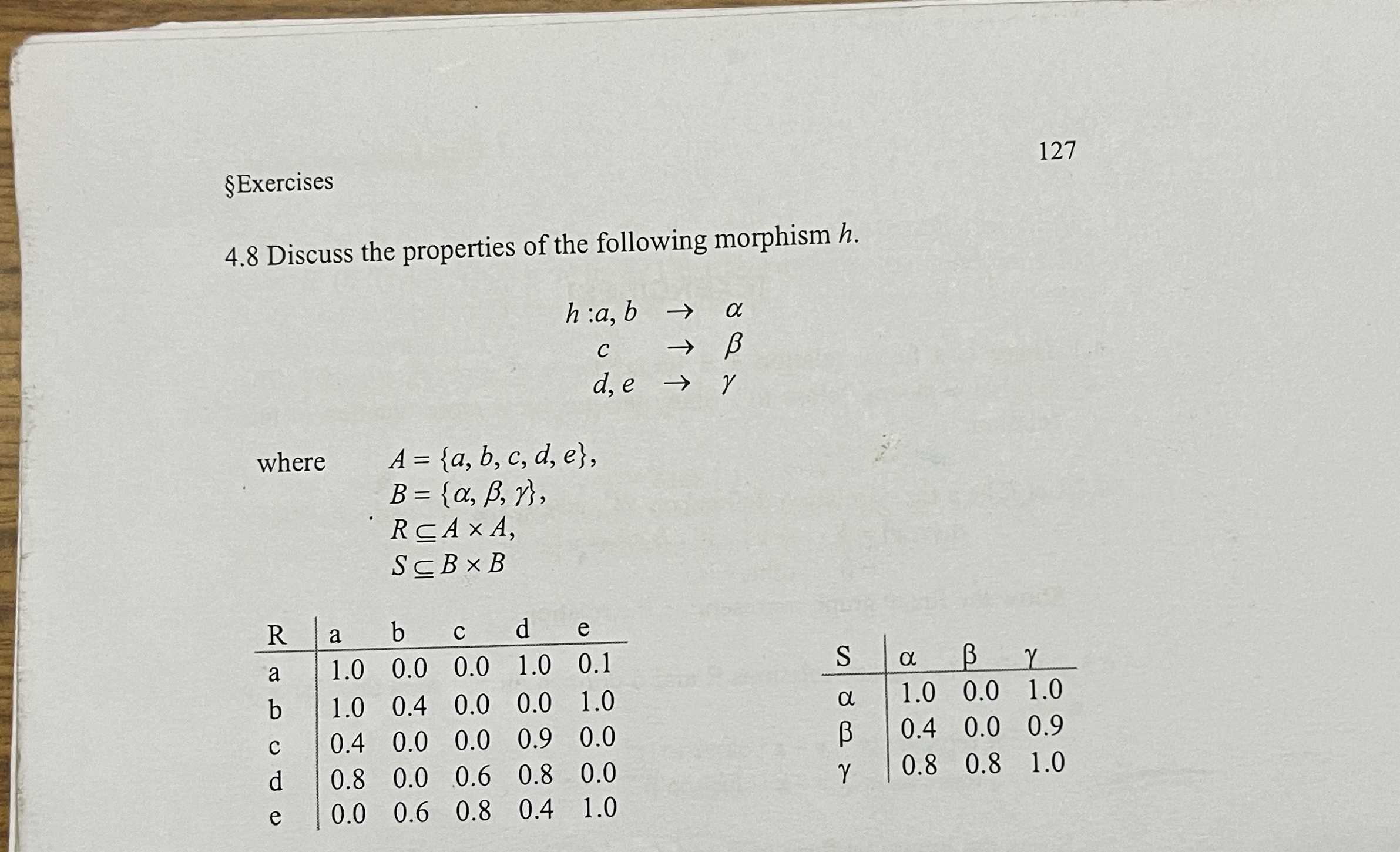 Solved §Exercises4.8 ﻿Discuss the properties of the | Chegg.com