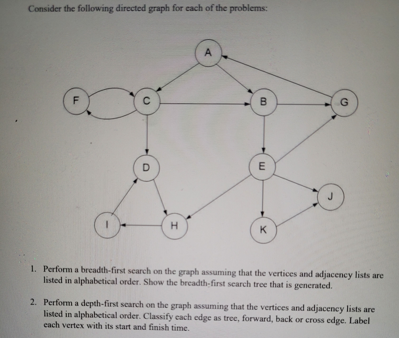 Solved Consider the following directed graph:Perform a | Chegg.com