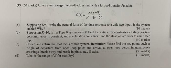 Solved Q3: ( 60 marks) Given a unity negative feedback | Chegg.com