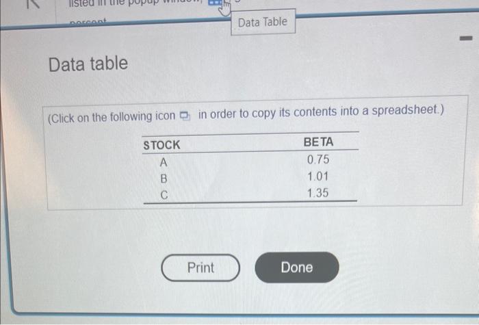 Solved (Capital asset pricing model) Using the CAPM, | Chegg.com