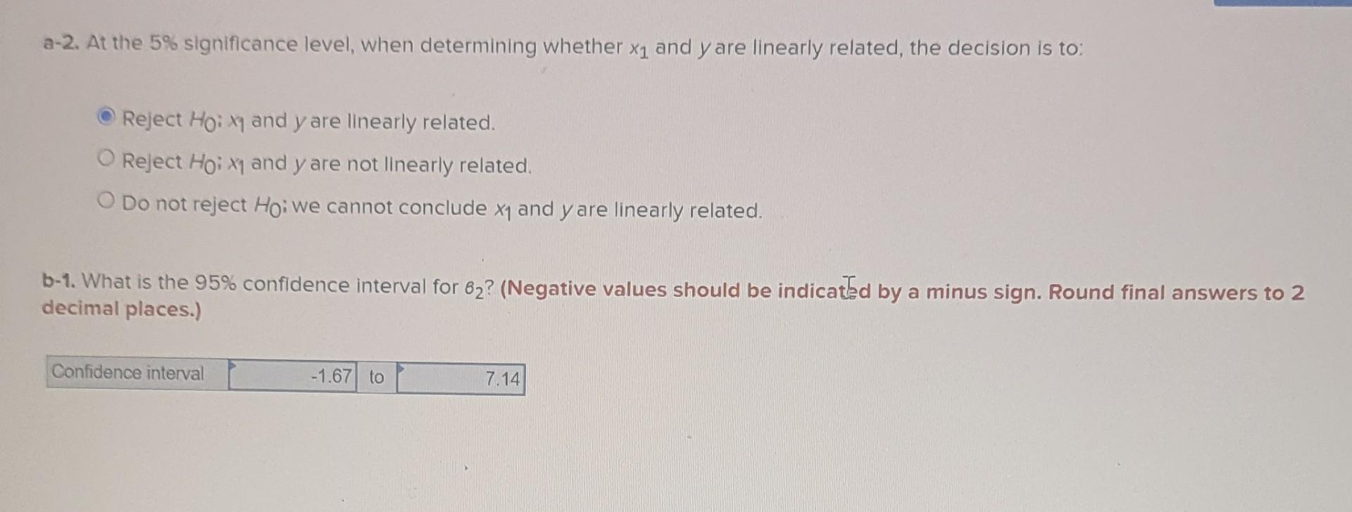 Solved When estimating a multiple linear regression model | Chegg.com