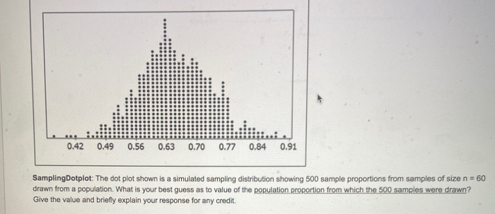 Solved 0.42 0.490.56 0.63 0.700.77 0.84 SamplingDotplot: The | Chegg.com