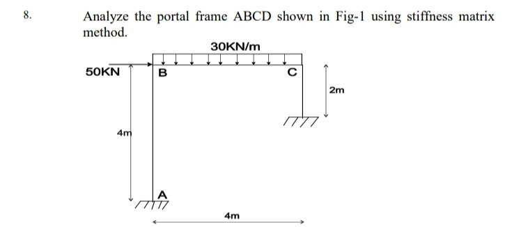 Solved Analyze the portal frame ABCD shown in Fig-1 ﻿using | Chegg.com