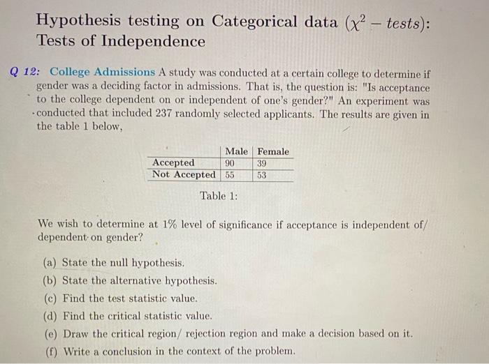 Solved Hypothesis Testing On Categorical Data χ2− Tests 5304
