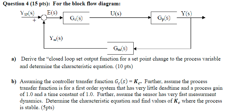 Solved Question 4 (15 pts): For the block flow diagram:a) | Chegg.com Solved Question 4 (15 pts): For the block flow diagram:a) | Chegg.com