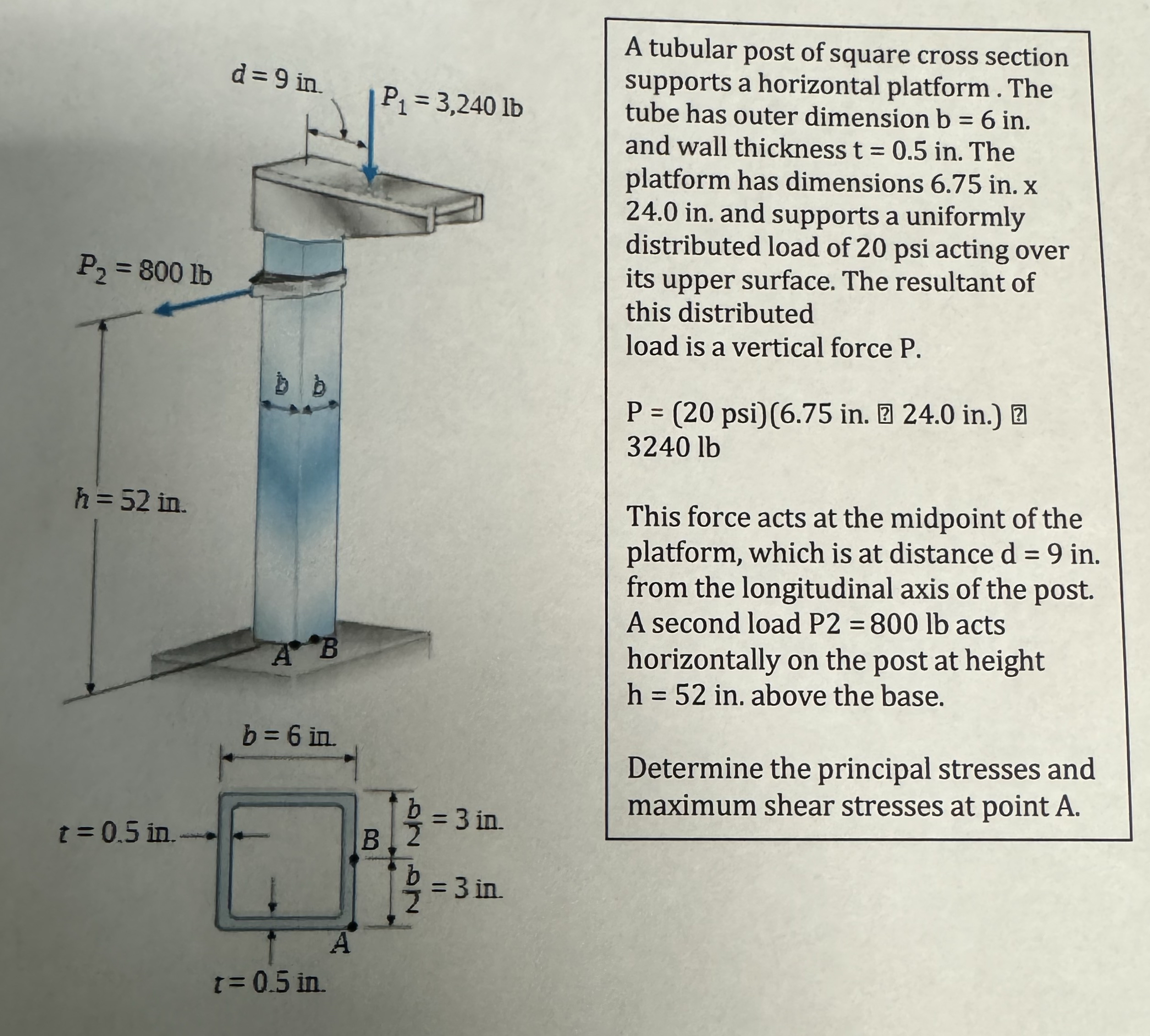 Solved A tubular post of square cross section supports a | Chegg.com