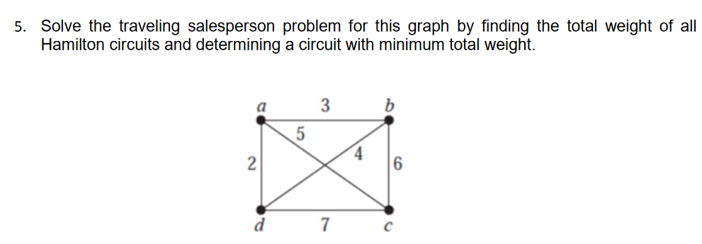 Solved Solve the traveling salesperson problem for this | Chegg.com