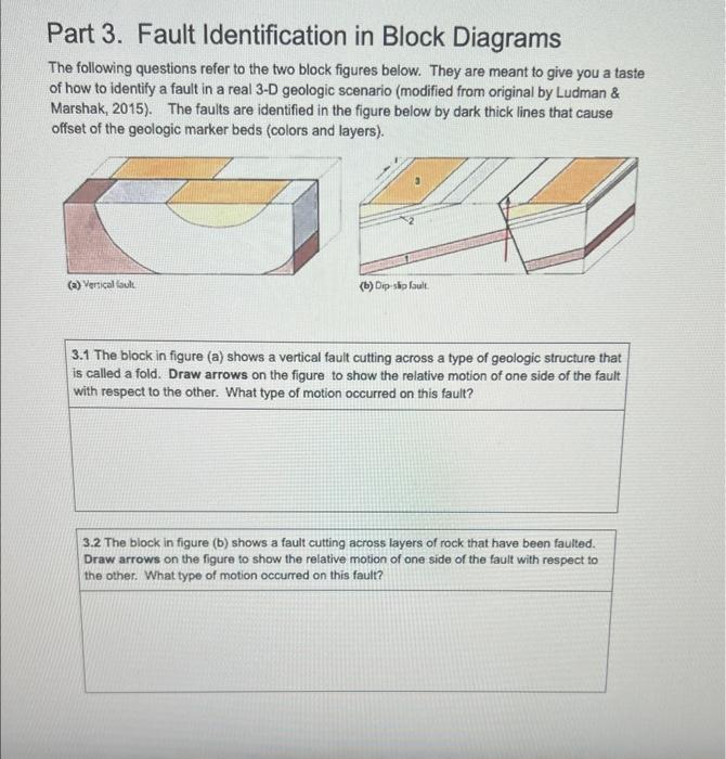 Solved Part 3. Fault Identification in Block Diagrams The | Chegg.com
